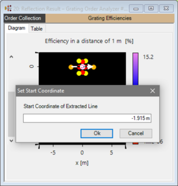 VirtualLab Fusion 2nd Generation Technology Update (Build 7.3.1.5)